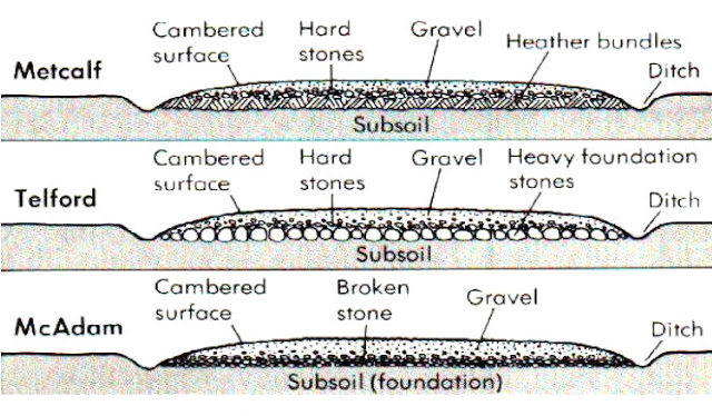 29: Charnwood Forest ‘granites’ Pt.1. Bardon Hill ‘granite’. – Building ...